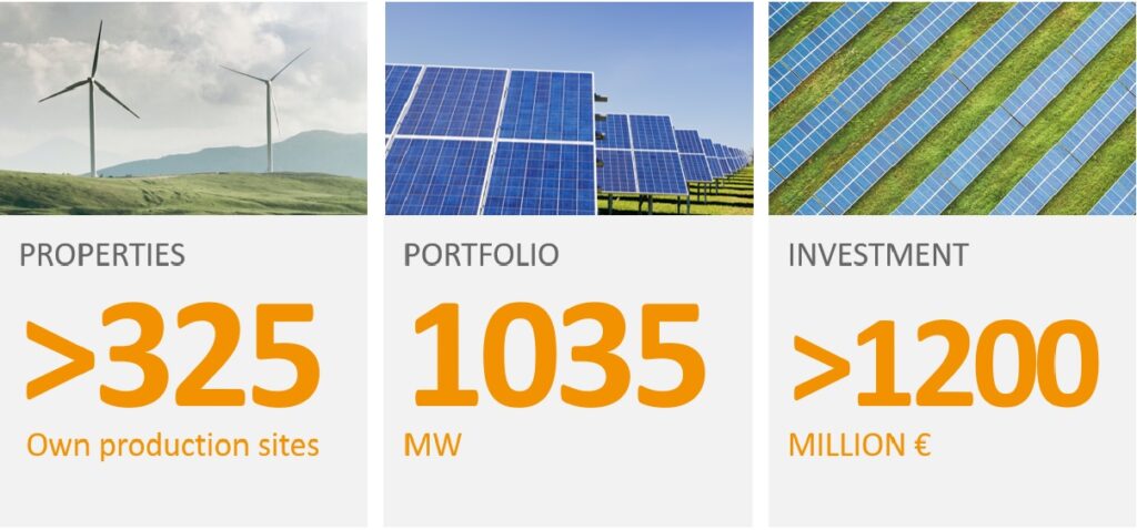 Energy Solutions Group – Powering the future